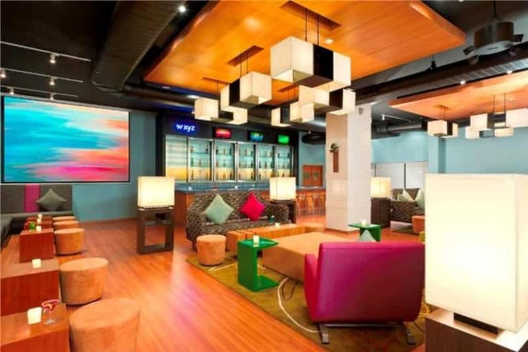 The Best 8 Nightlife and Drinking Spots in Coimbatore – Treebo Blog